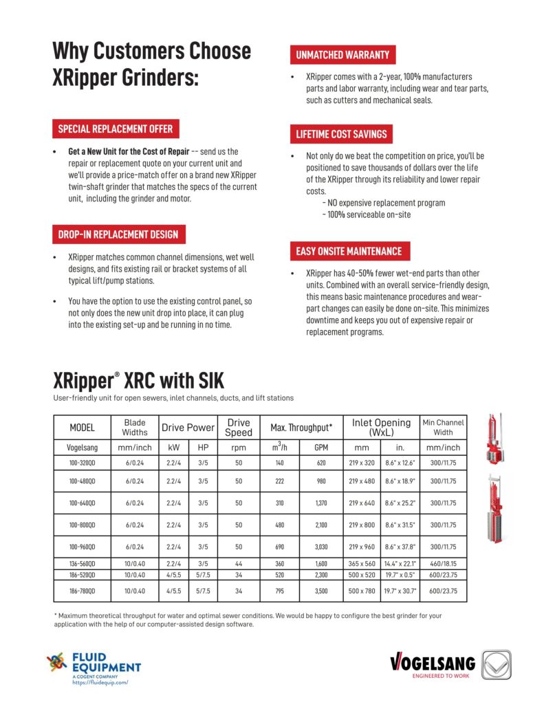 Fluid Equipment Partners with Vogelsang with Complete Prefabricated ...
